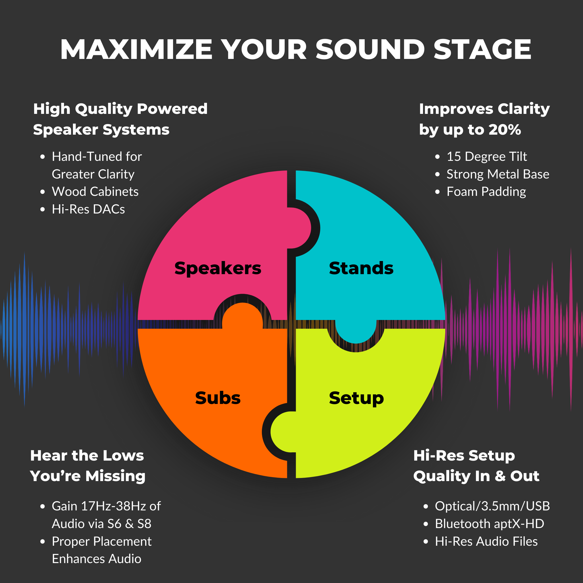 What is a Soundstage? — Audioengine